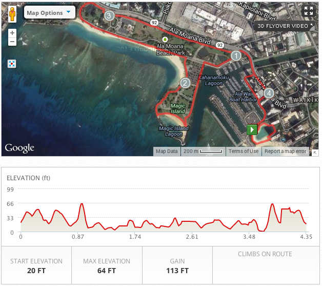 5 Great Routes to Run or Walk in Honolulu and Waikiki, Oahu